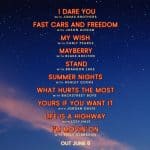 Rascal Flatts Announce New Album, "Life Is A Highway: Refueled Duets"