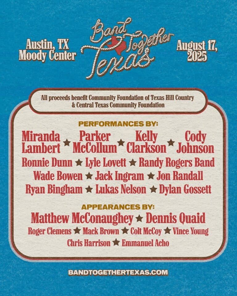 Kelly Clarkson Drops Out of Miranda Lambert's Texas Flood Benefit ...