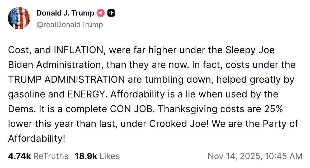 Cost Of Thanksgiving Dinner Down From Last Year
